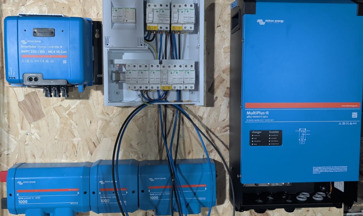 Energy Sovereignty in Spain: A 'Grid-Optional' Redesign for Heating ...